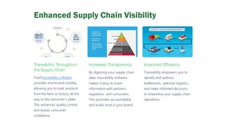 Introduction-to-Food-Traceability-Software ppt.pdf