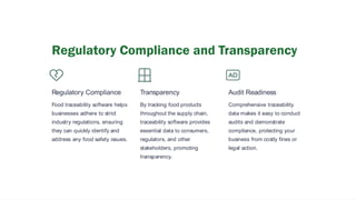 Introduction-to-Food-Traceability-Software ppt.pdf