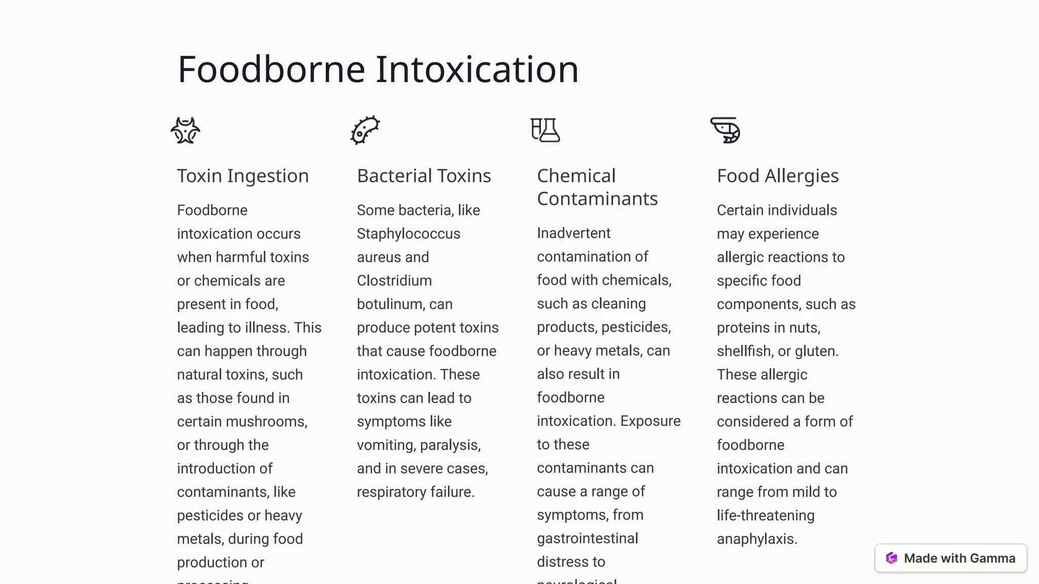 Introduction-to-Foodborne-Illness related to microbiology | PPTX