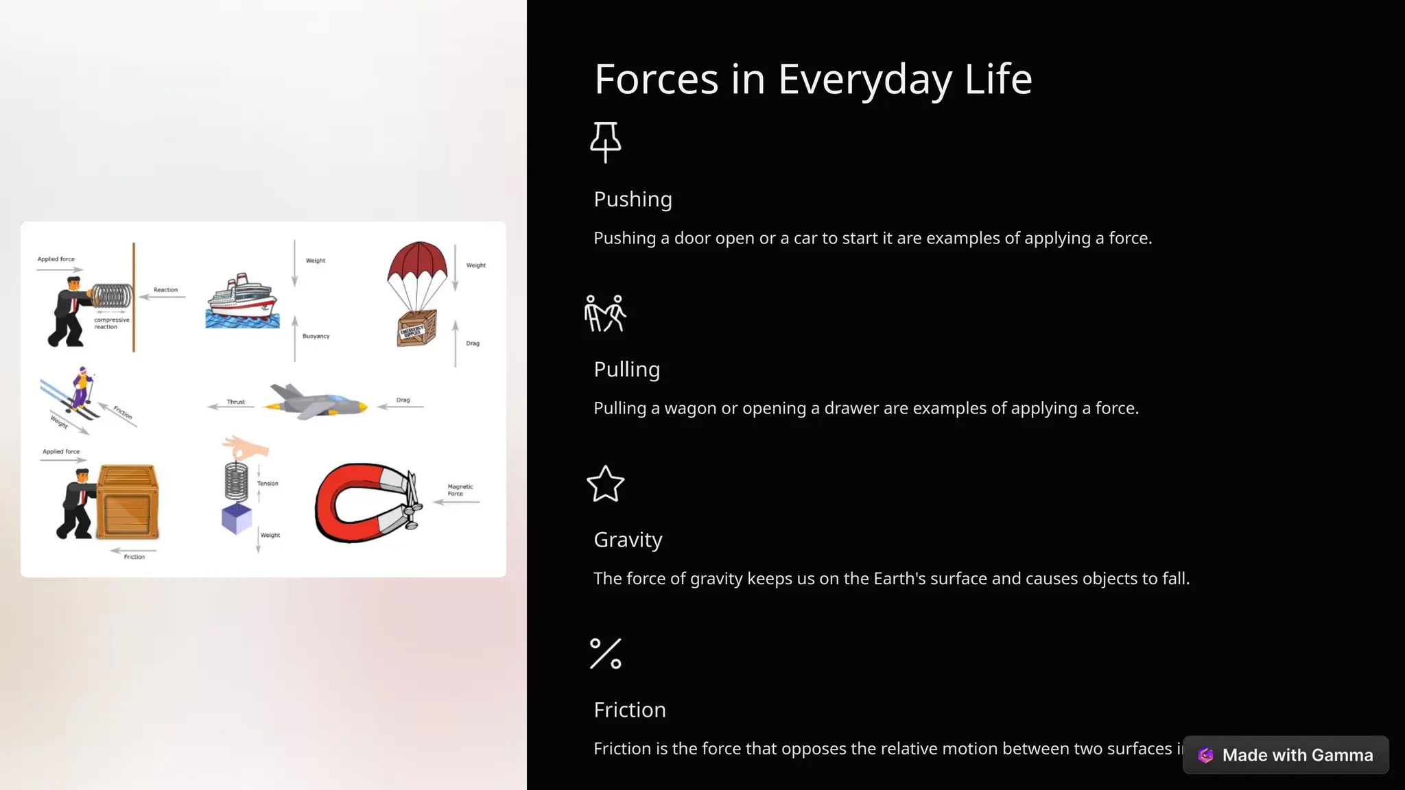 @@@Force and their types, application@@@ | PPTX | Physics | Science