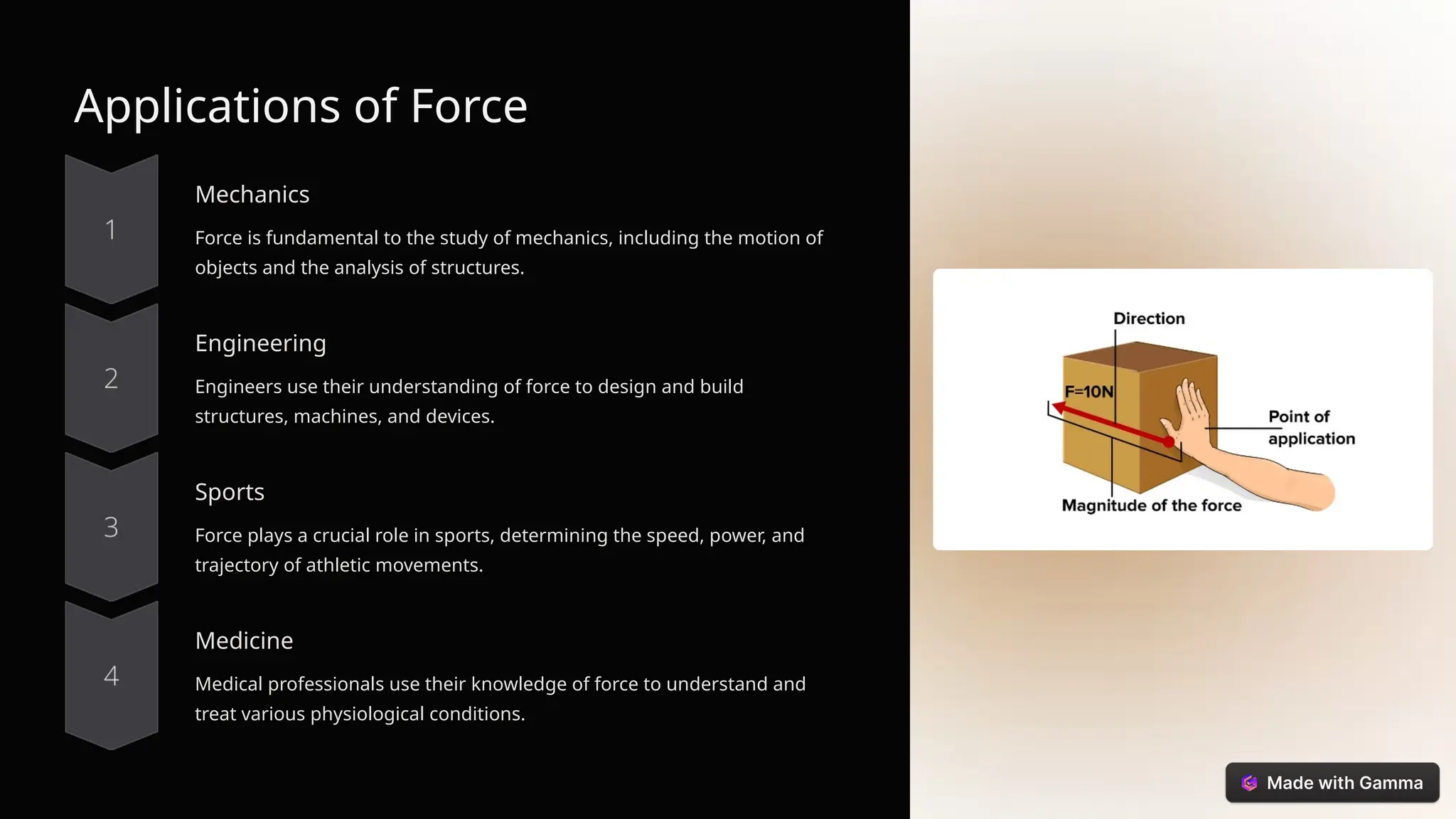@@@Force and their types, application@@@ | PPTX | Physics | Science