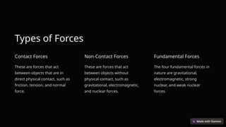 @@@Force and their types, application@@@ | PPTX | Physics | Science