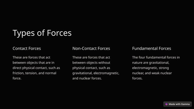 @@@Force and their types, application@@@ | PPTX | Physics | Science