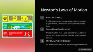 @@@Force and their types, application@@@ | PPTX | Physics | Science