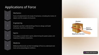 @@@Force and their types, application@@@ | PPTX | Physics | Science