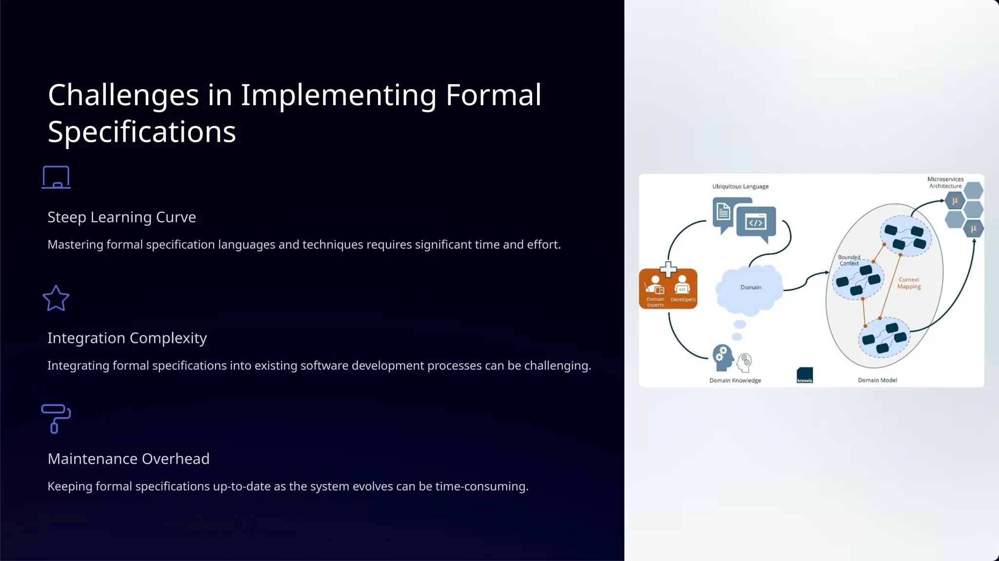 Introduction-to-Formal-Specifications.pptx