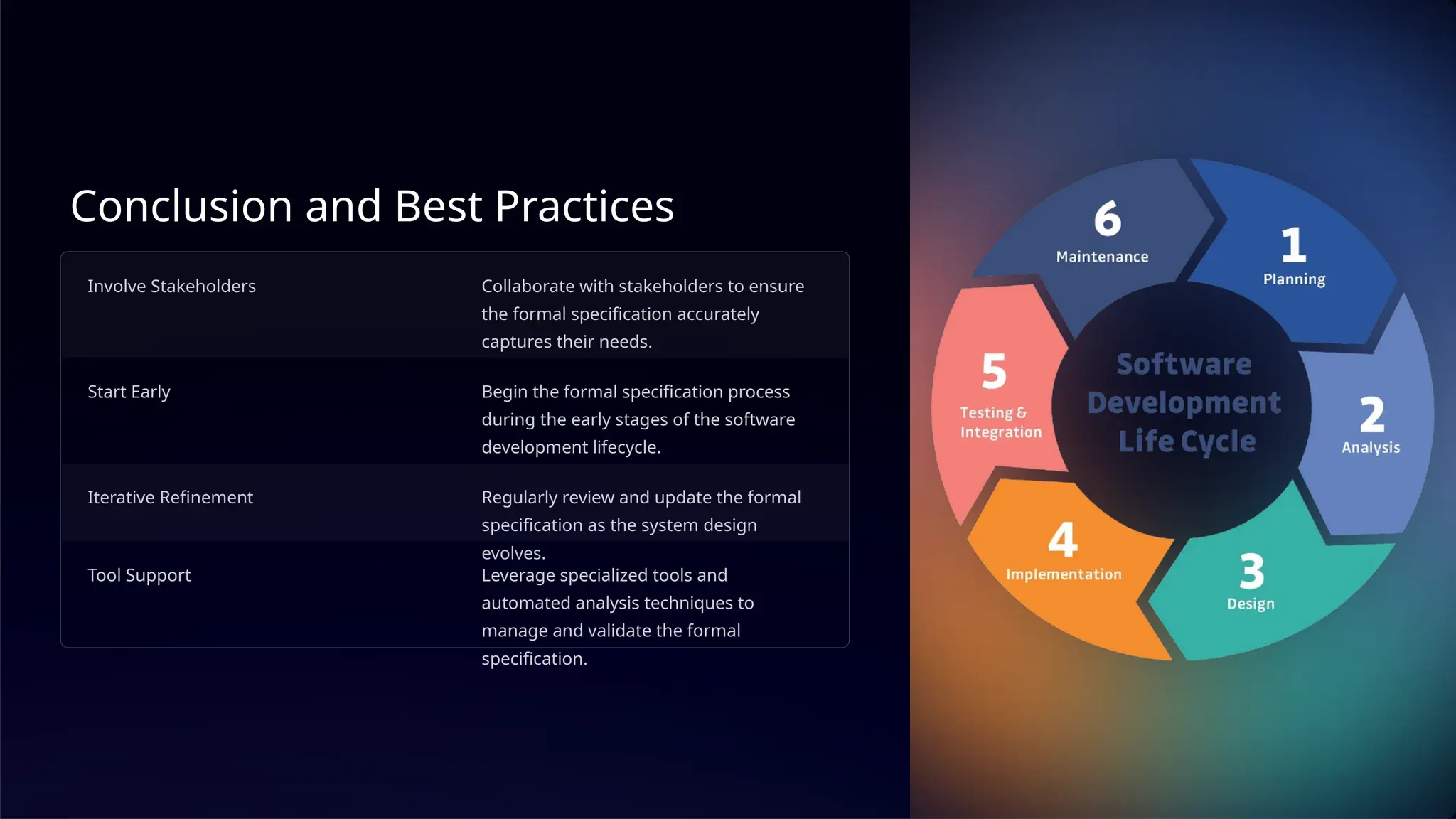 Introduction-to-Formal-Specifications.pptx