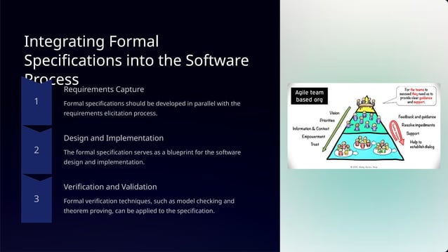 Introduction-to-Formal-Specifications.pptx