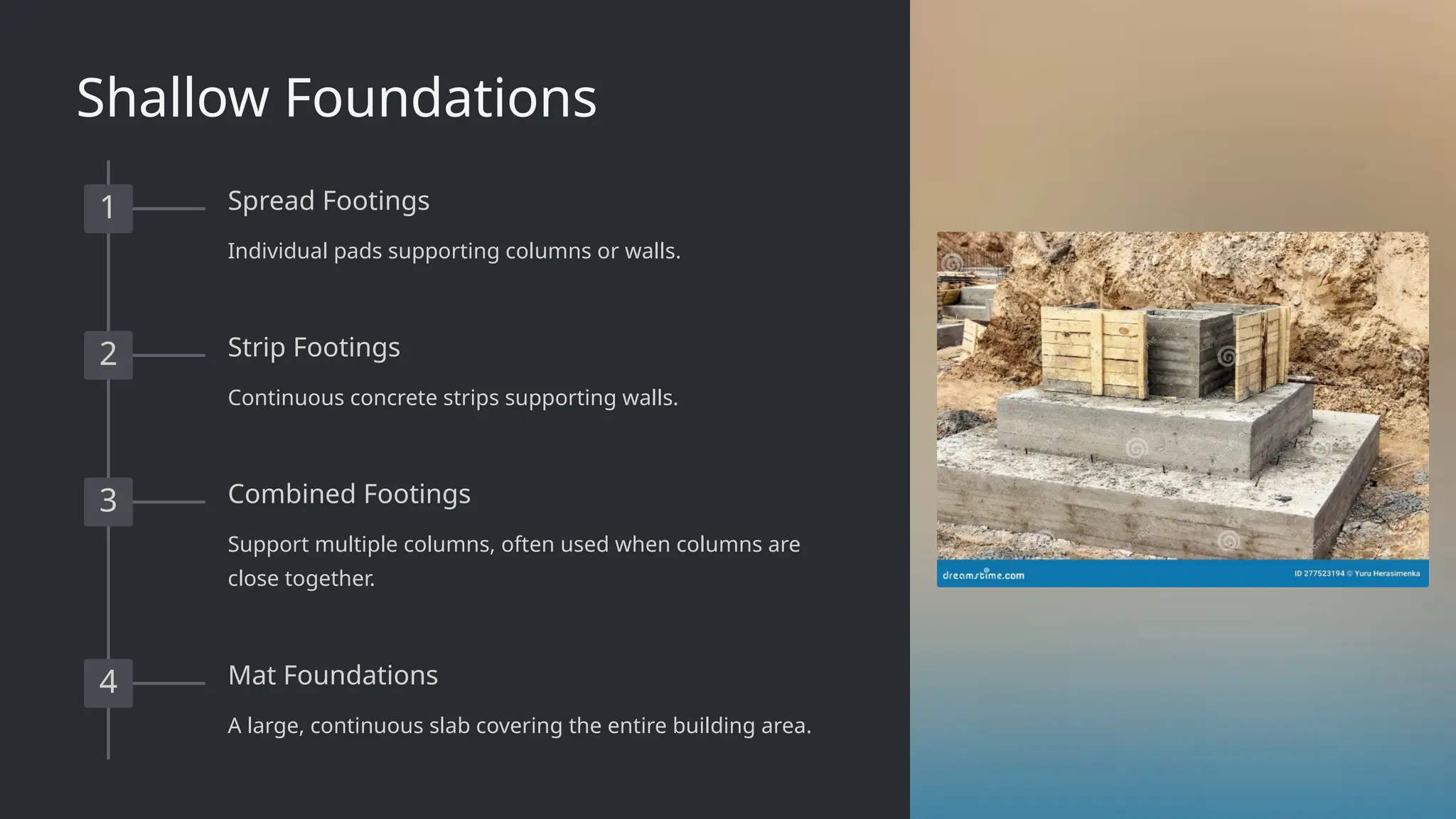 Introduction-to-Foundations architecture study | PPTX