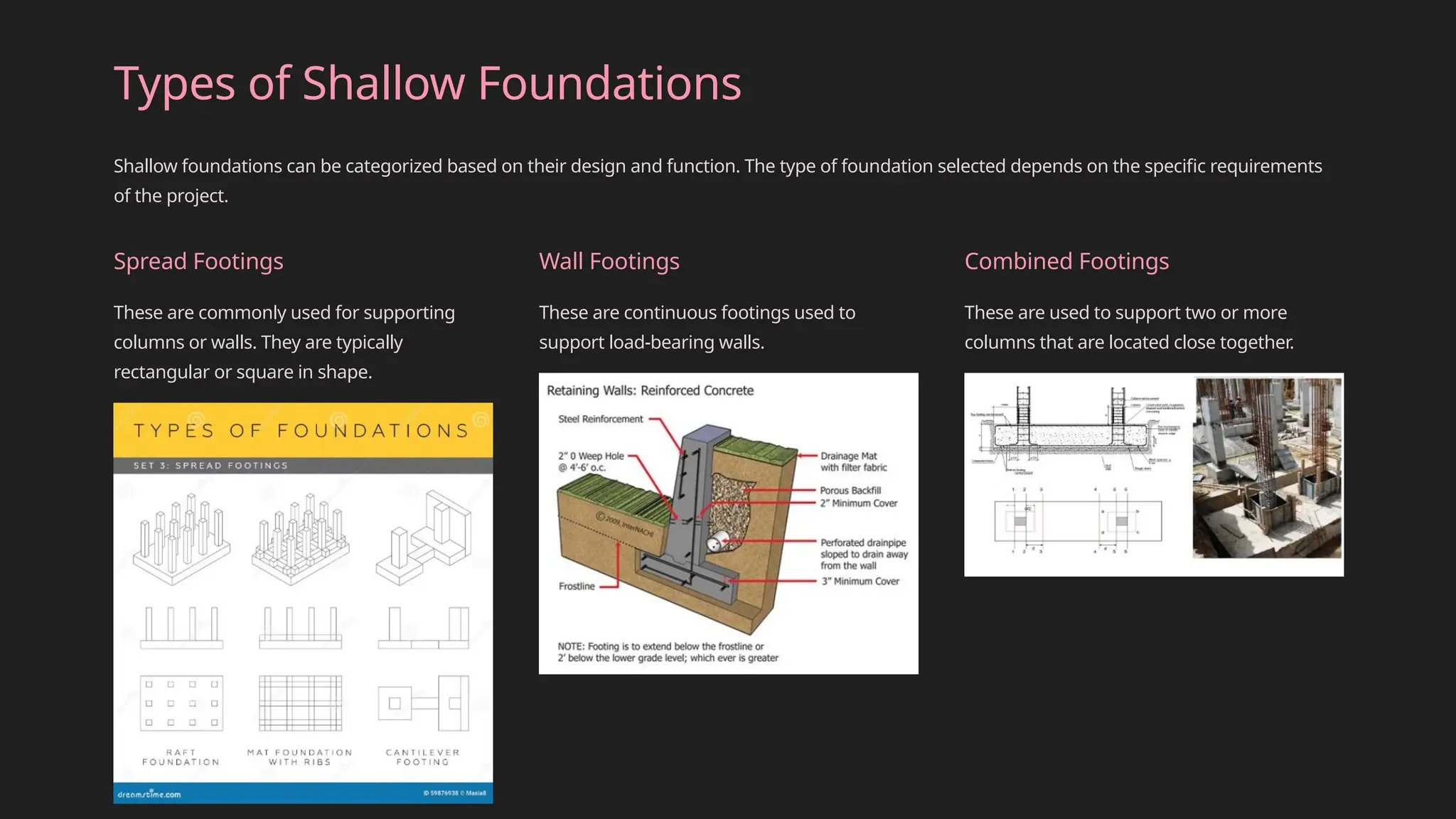 Introduction-to-Foundations architecture study | PPTX