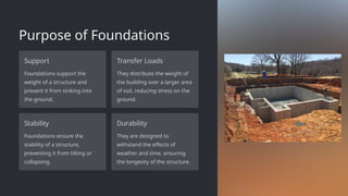Introduction-to-Foundations architecture study | PPTX