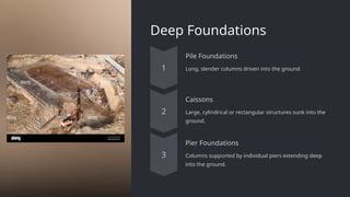 Introduction-to-Foundations architecture study | PPTX