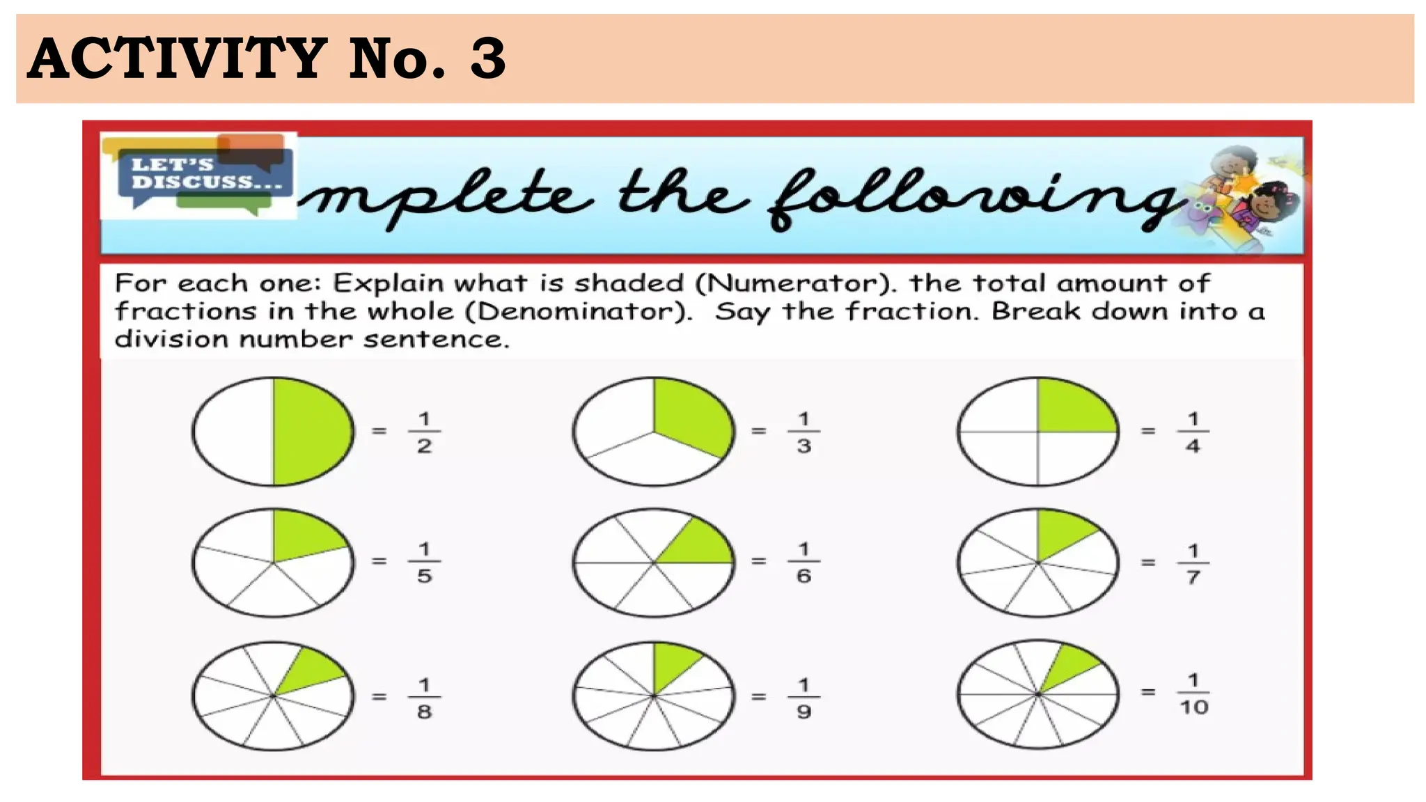 INTRODUCTION - to - FRACTION-- Math.pptx