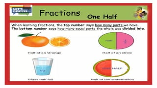 INTRODUCTION - to - FRACTION-- Math.pptx