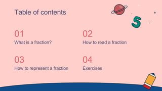 Fraction ppt for student in elementary who likes to know fraction | PPTX