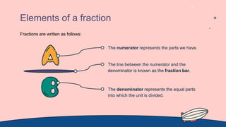 Fraction ppt for student in elementary who likes to know fraction | PPTX