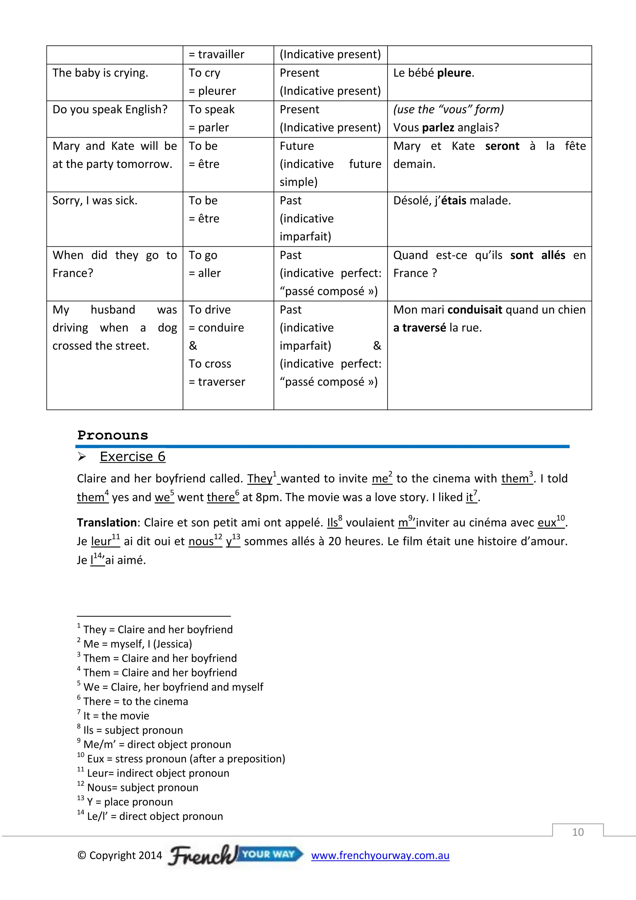 introduction-to-french-grammar pg 10.pdf