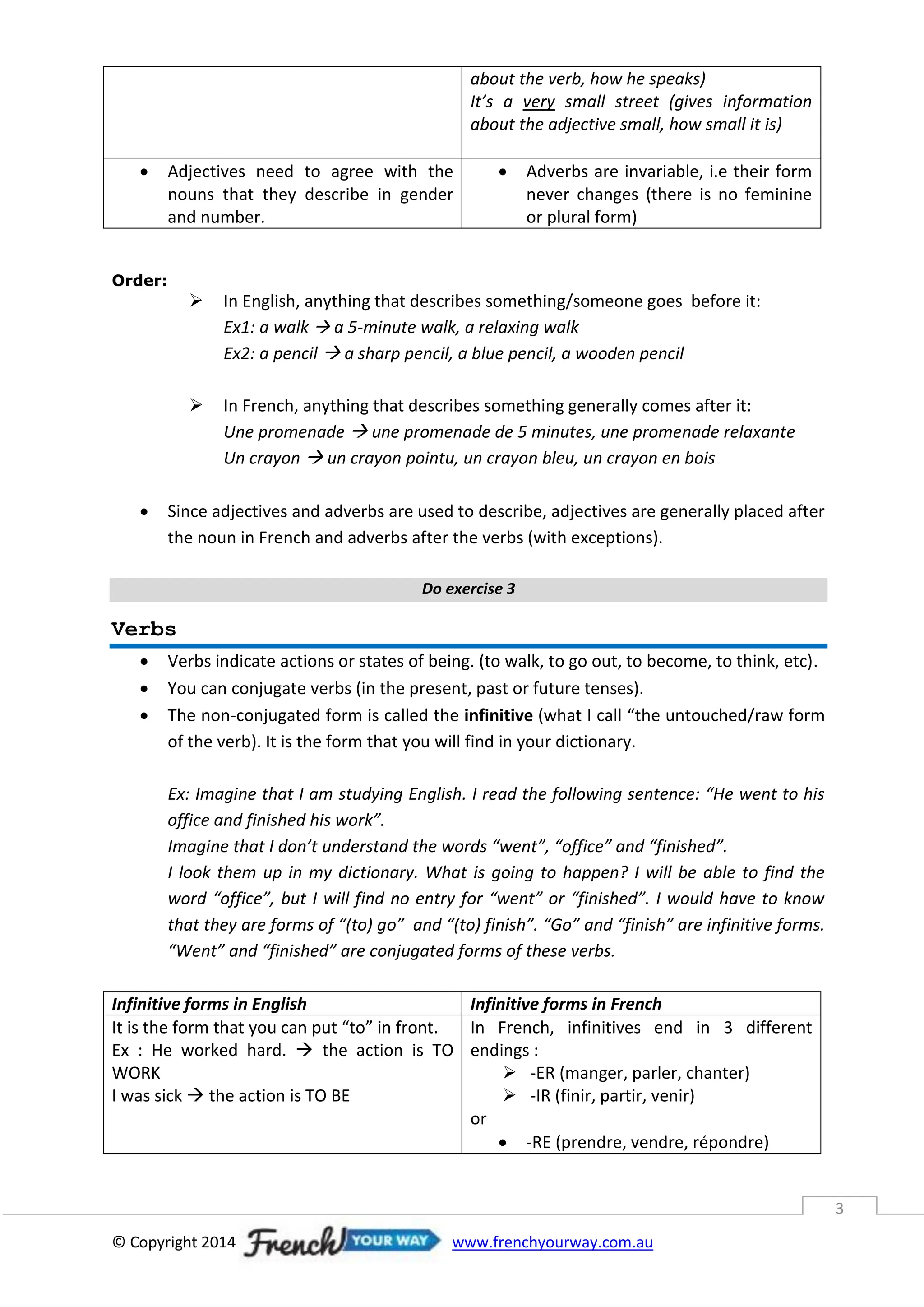 introduction-to-french-grammar pg 10.pdf