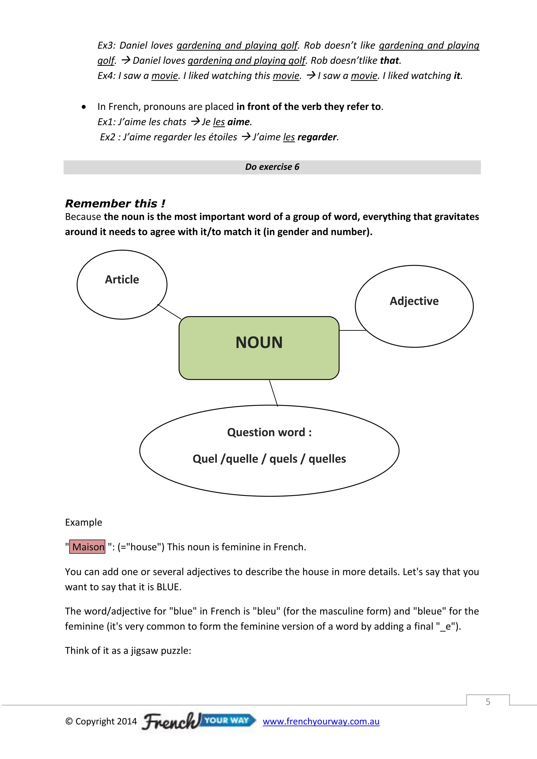 introduction-to-french-grammar pg 10.pdf