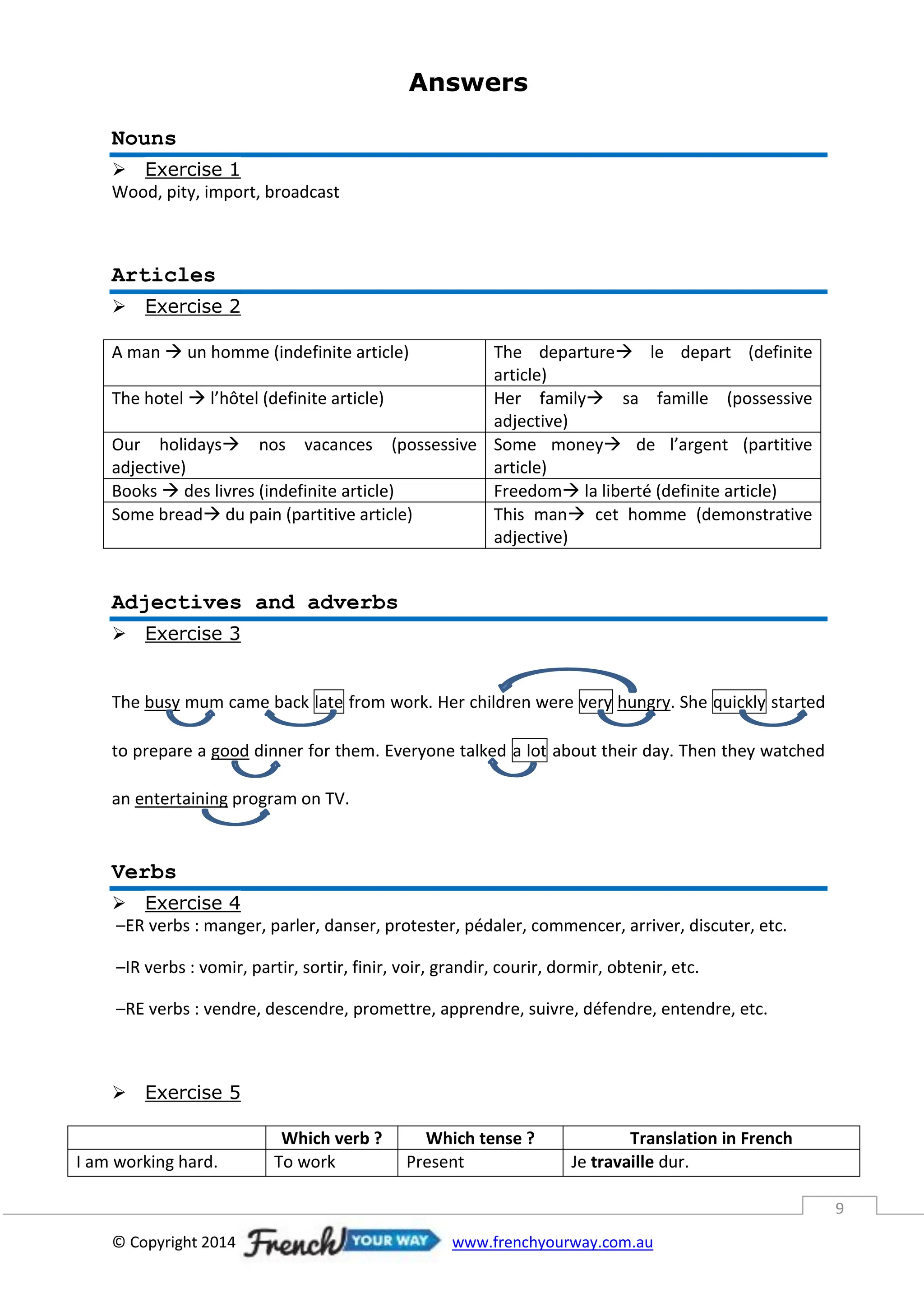 introduction-to-french-grammar pg 10.pdf