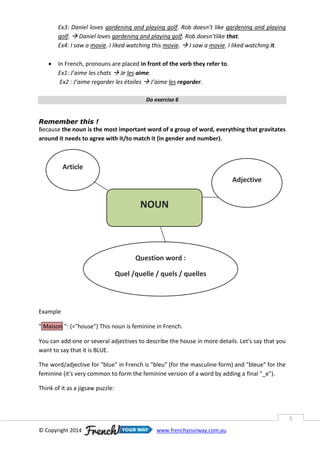 introduction-to-french-grammar pg 10.pdf