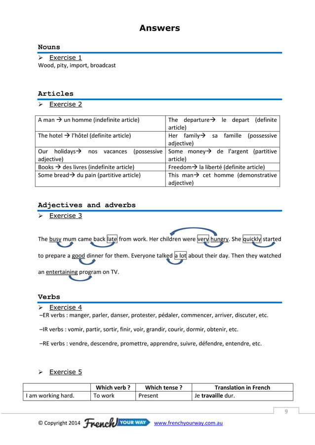 introduction-to-french-grammar pg 10.pdf