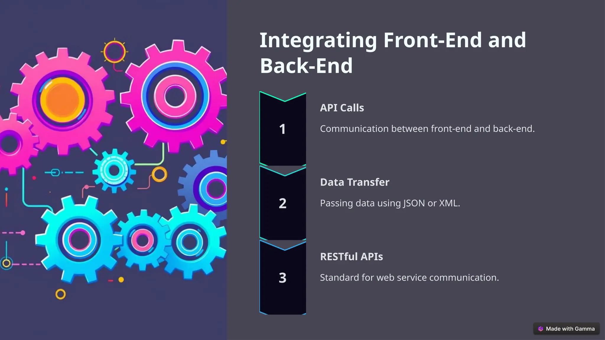 Introduction to Full Stack Development.pptx