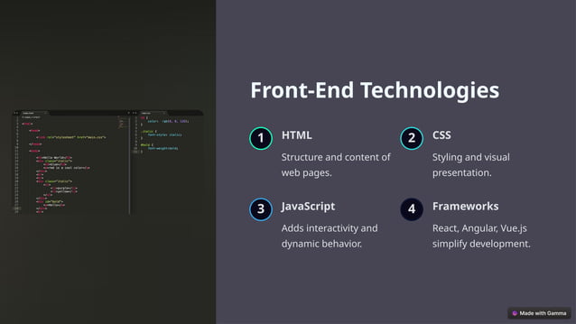 Introduction to Full Stack Development.pptx