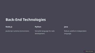 Introduction to Full Stack Development.pptx