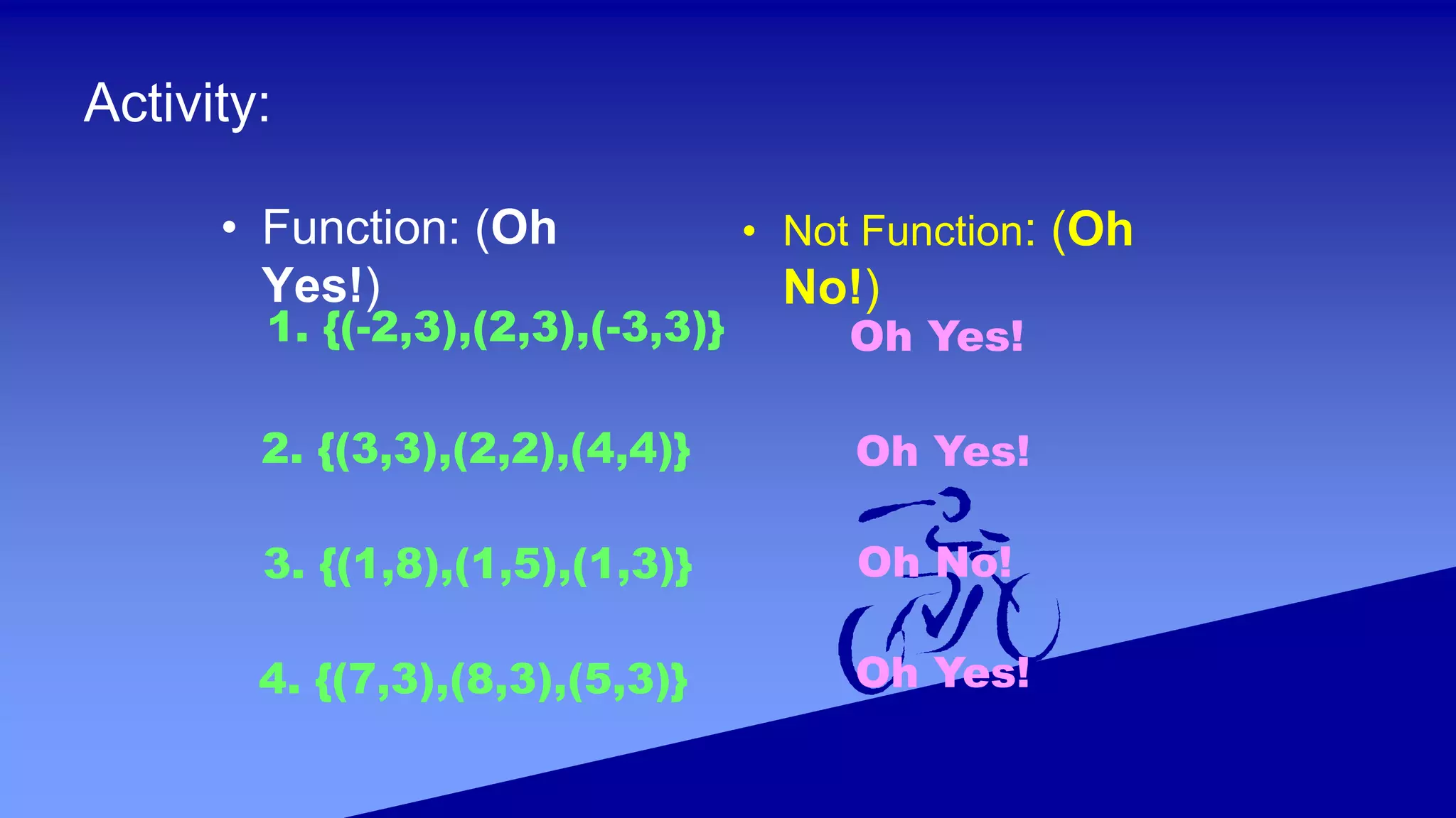 introduction-to-functions-grade-11general-math.ppt