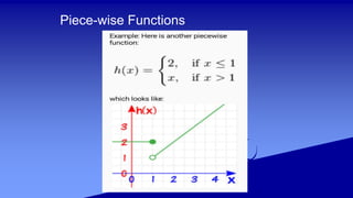 introduction-to-functions-grade-11general-math.ppt