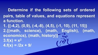 introduction-to-functions-grade-11general-math.ppt