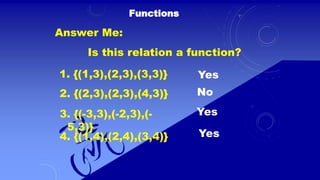 introduction-to-functions-grade-11general-math.ppt
