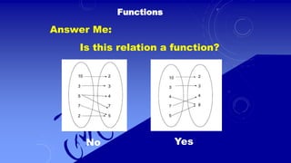 introduction-to-functions-grade-11general-math.ppt