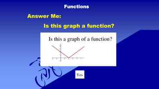 introduction-to-functions-grade-11general-math.ppt
