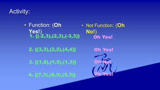 introduction-to-functions-grade-11general-math.ppt