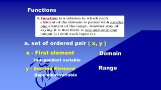introduction-to-functions-grade-11general-math.ppt