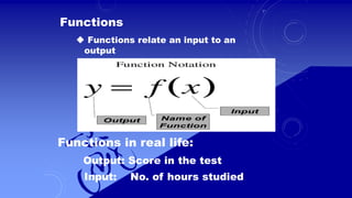 introduction-to-functions-grade-11general-math.pptx