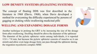 Introduction-to-Gastroretentive-Drug-Delivery-Systems.pptx