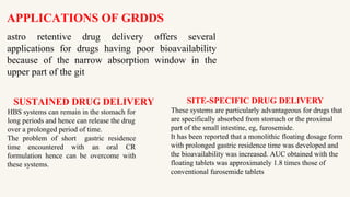 Introduction-to-Gastroretentive-Drug-Delivery-Systems.pptx