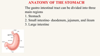 Introduction-to-Gastroretentive-Drug-Delivery-Systems.pptx
