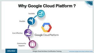Introduction to Google Cloud Platform (GCP) | Google Cloud Tutorial for Beginners | Edureka | PDF