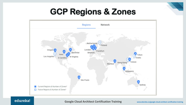 Introduction to Google Cloud Platform (GCP) | Google Cloud Tutorial for ...