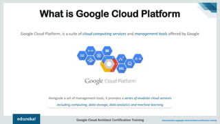 Introduction to Google Cloud Platform (GCP) | Google Cloud Tutorial for Beginners | Edureka | PDF