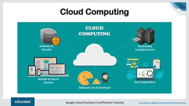 Introduction to Google Cloud Platform (GCP) | Google Cloud Tutorial for Beginners | Edureka ...