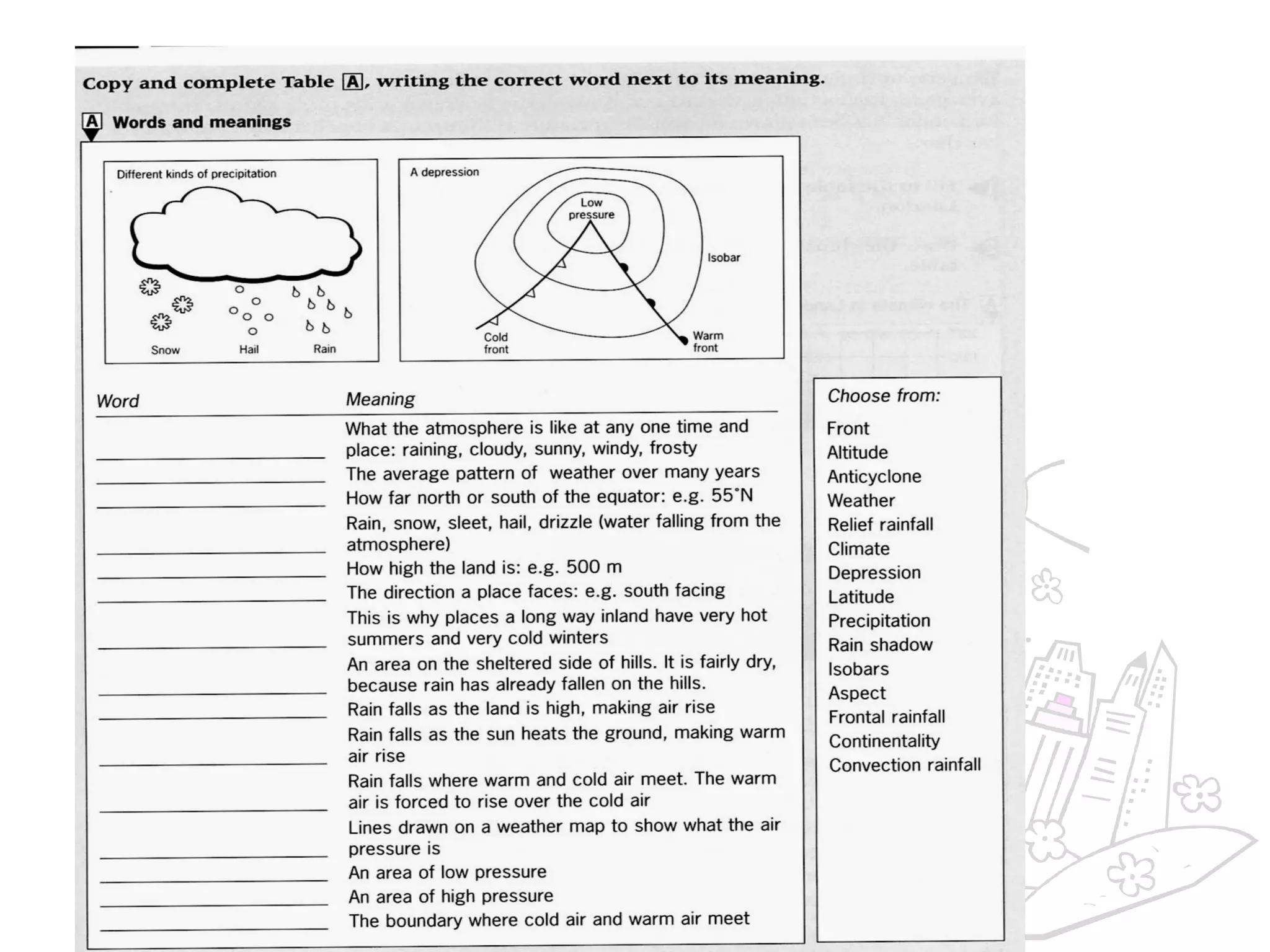 Introduction to GCSE Weather | PPT | Weather | Science