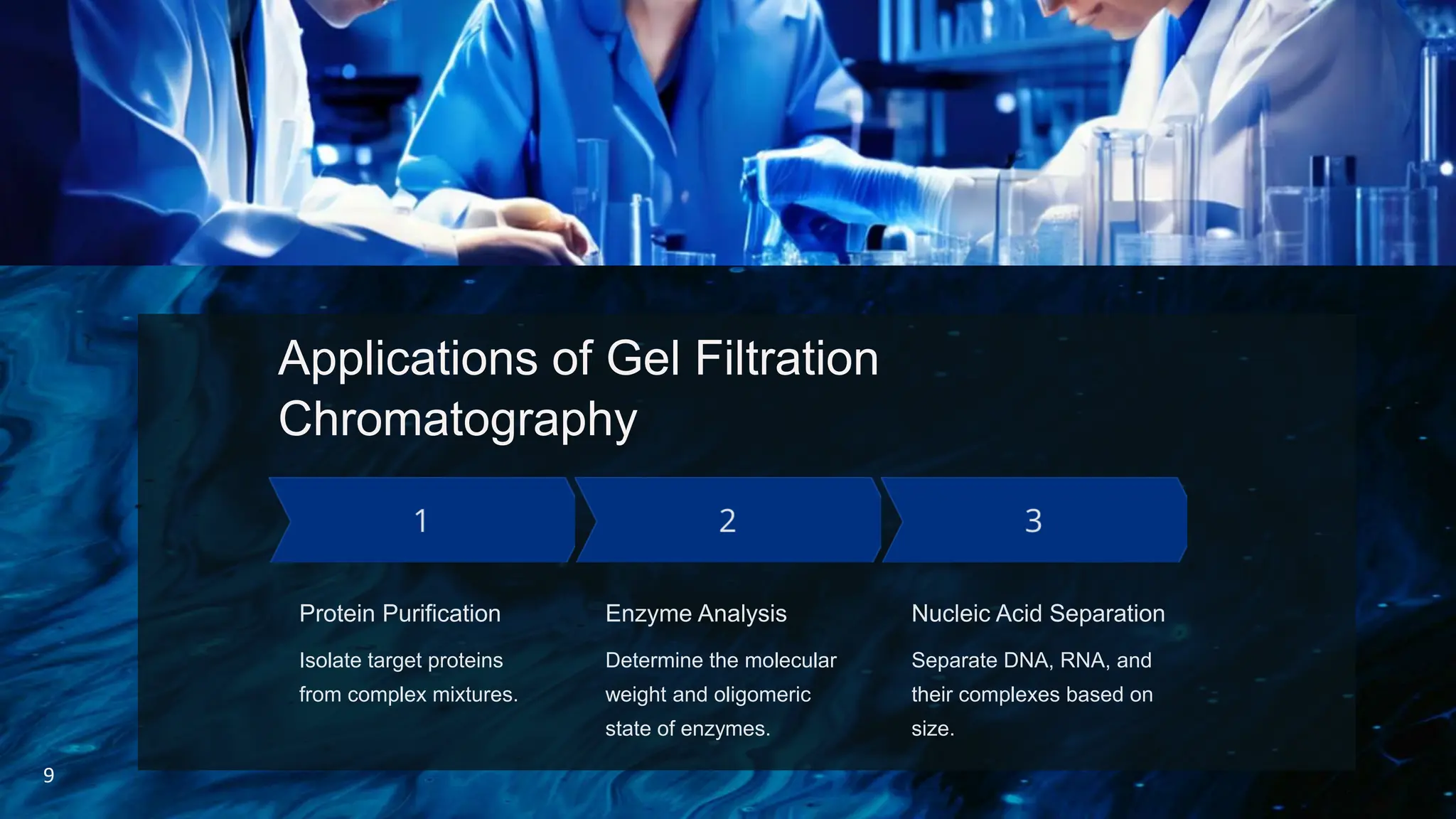 bio- chemistry Introduction-to-Gel-Filtration-Chromatography (1).pptx