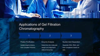 bio- chemistry Introduction-to-Gel-Filtration-Chromatography (1).pptx