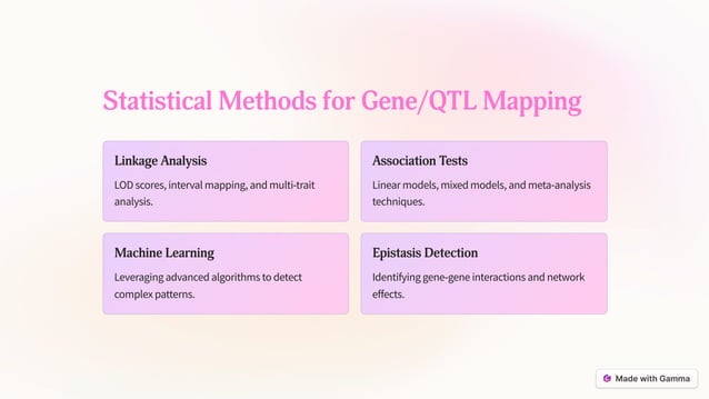 Introduction-to-Gene-mapping-and-QTL-Mapping.pdf Introduction-to-Gene-mapping-and-QTL-Mapping.pdf