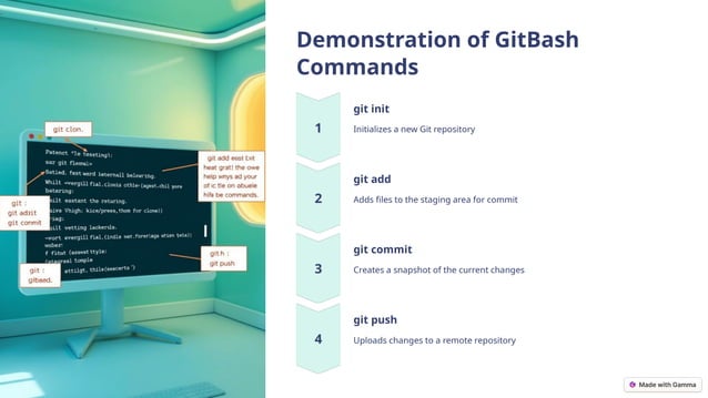 Introduction To Gitbash A Devops Tool 1 Pptx